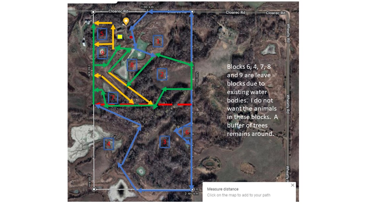 On the farm - Planning out the 80 acres