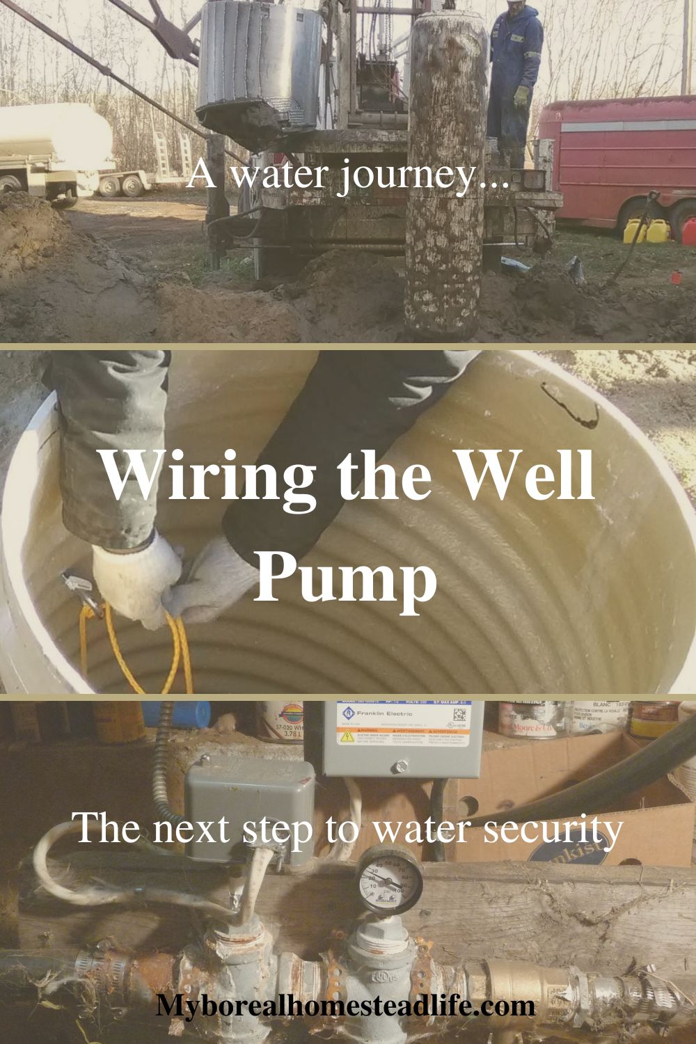 Wiring the well pump and water analysis. The next step to water security.