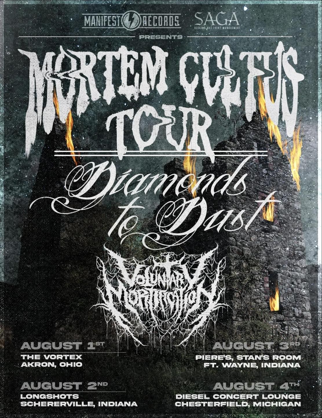 Voluntary Mortification