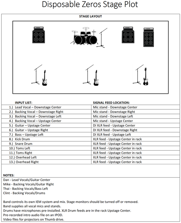 Disposable Zeros - Stage Plot