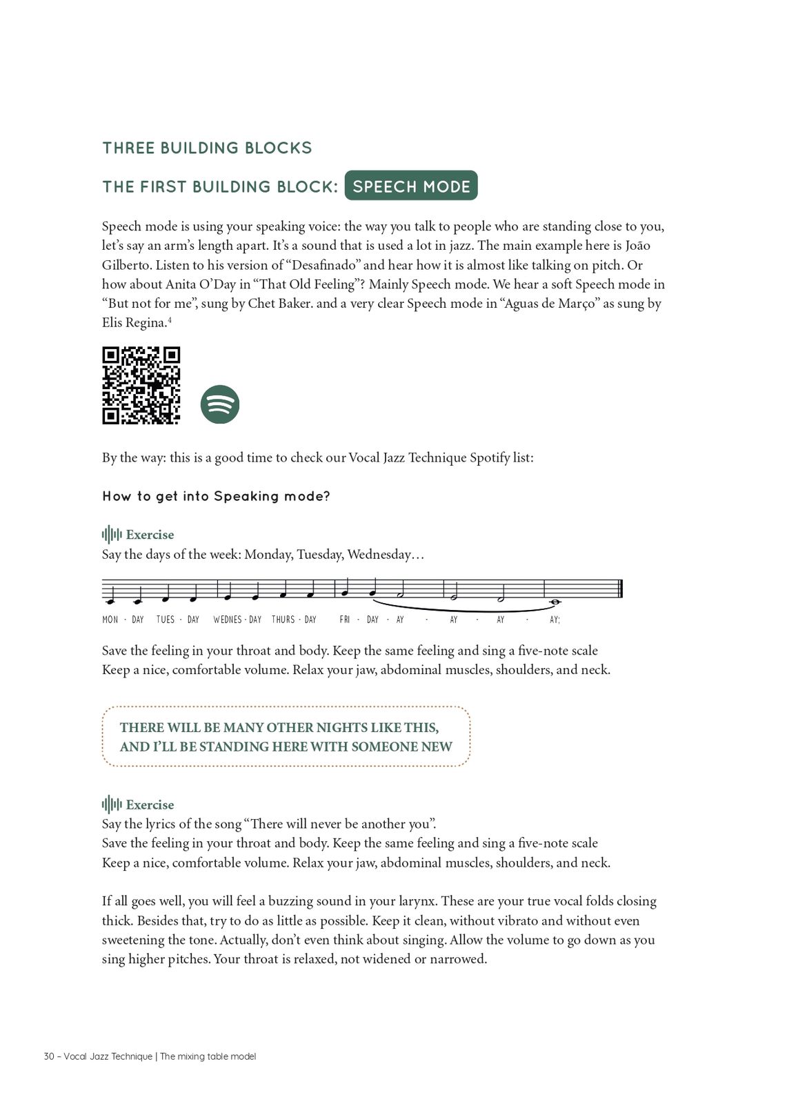 Katrien Van Opstal Vocal Jazz Technique