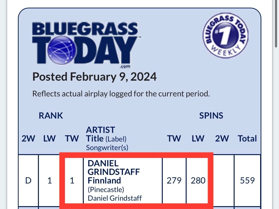 Daniel Grindstaff