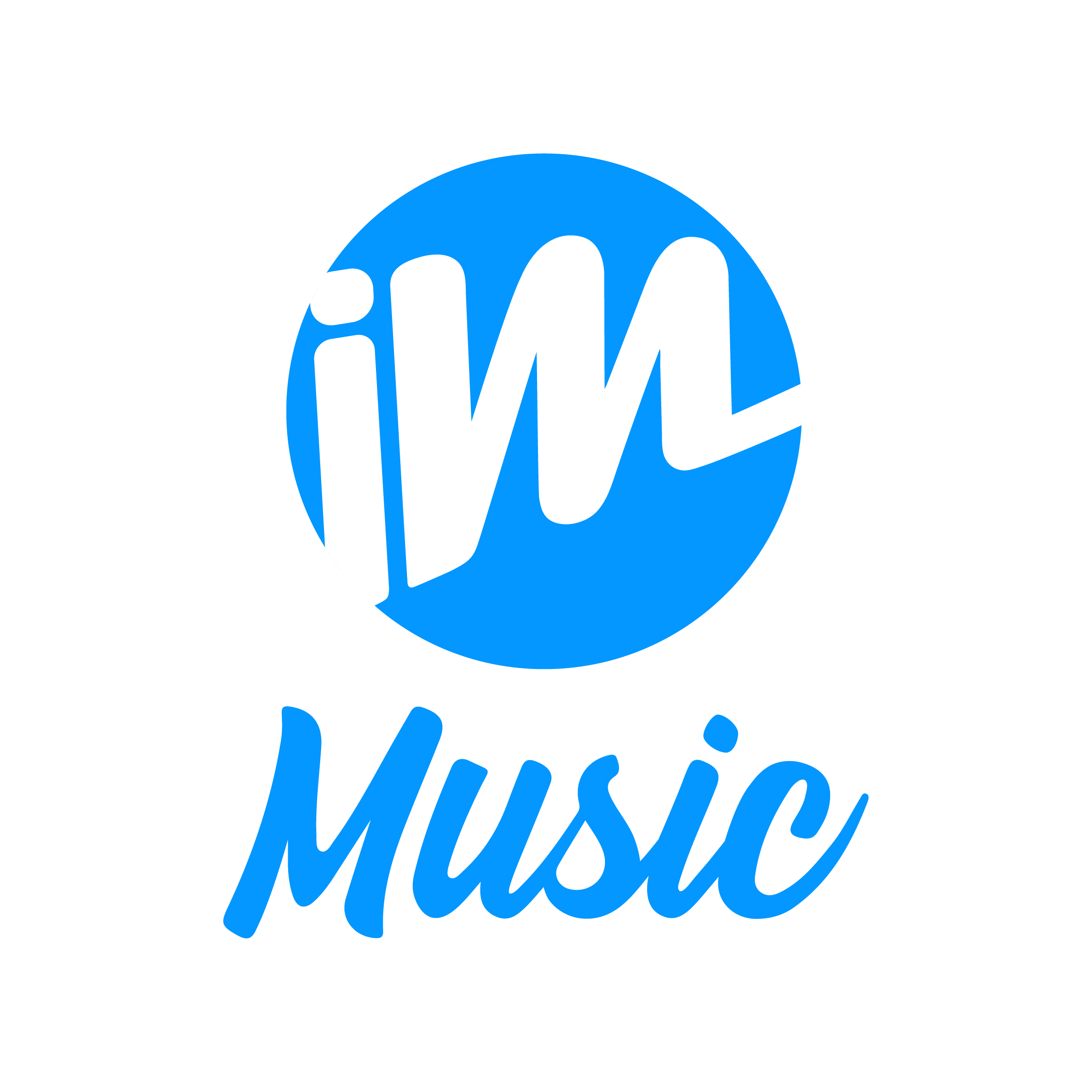 IMMusic Studios - PRACTICE RESOURCES