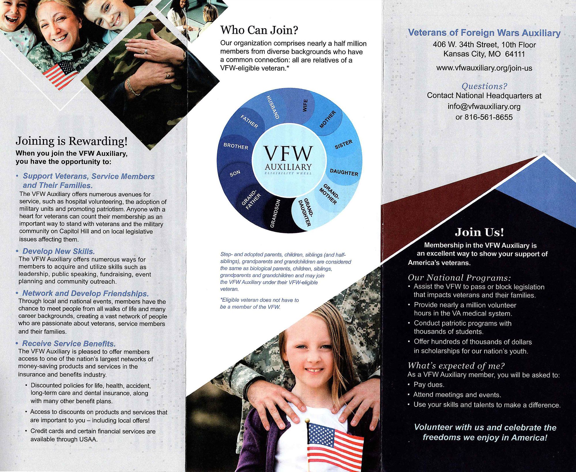 Villa Park VFW Post 2801 - FORMS