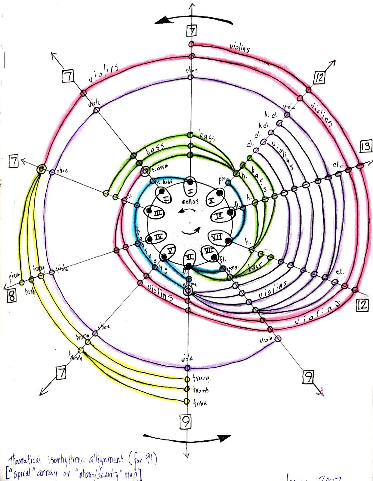 Matt Marble - Graphic Scores