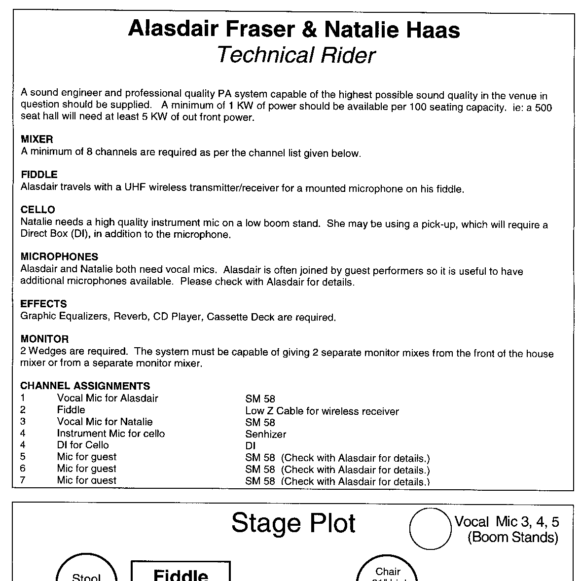 Alasdair Fraser & Natalie Haas - Tech Rider & Stage Plot