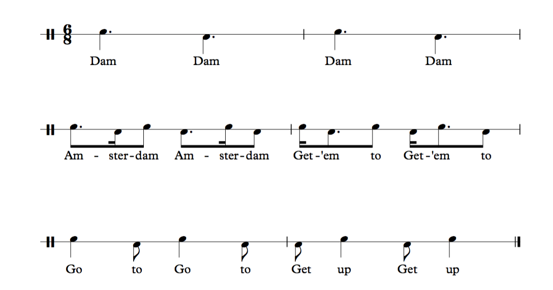 Pipe Band Drummer - 6/8 March Theory and Rhythm Syllables