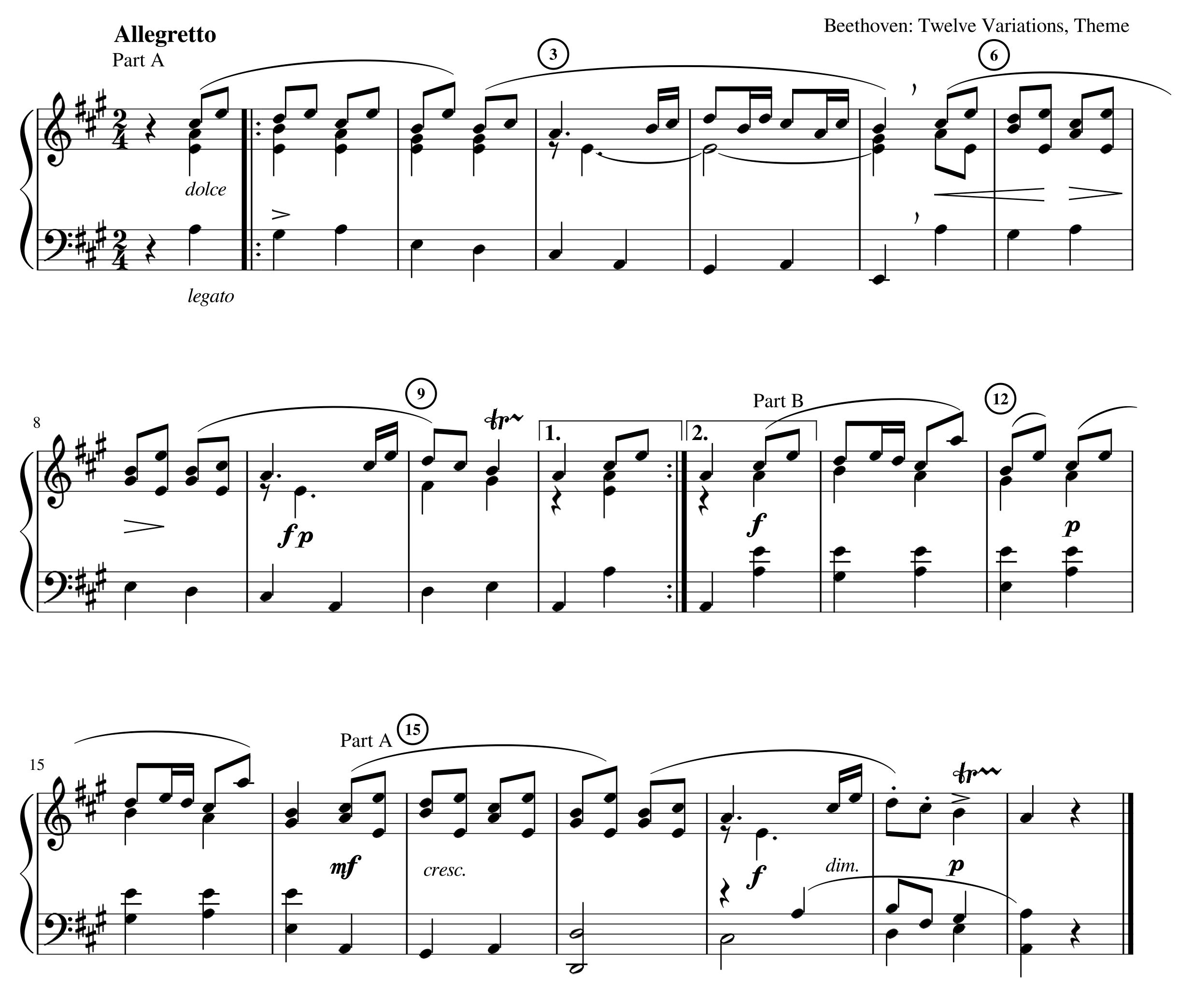 Composición musical (parte VII: La forma ternaria o forma a tres partes)