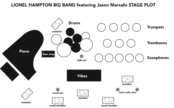 Lionel Hampton Big Band - TECH RIDER & STAGE PLOT