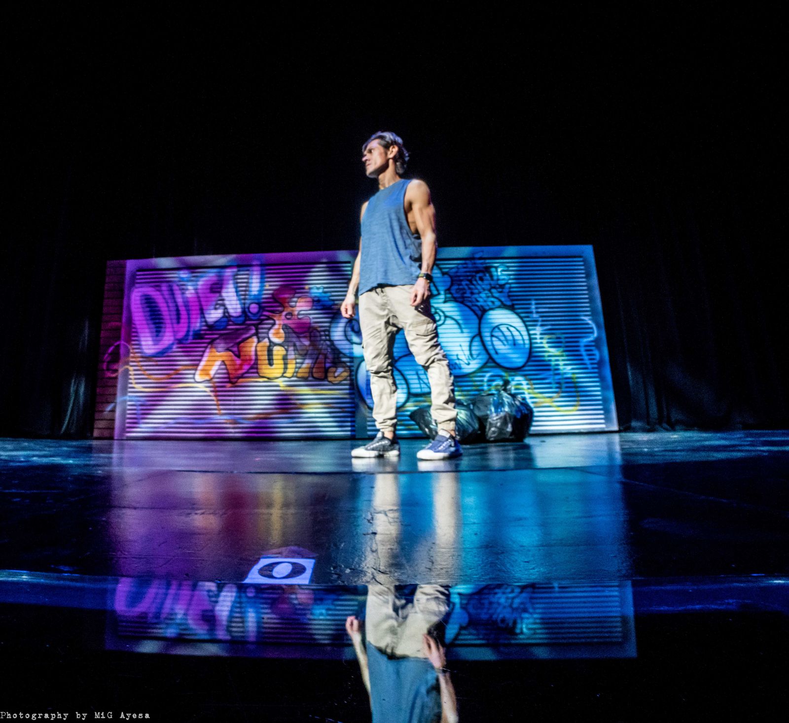 MiG In Theatre