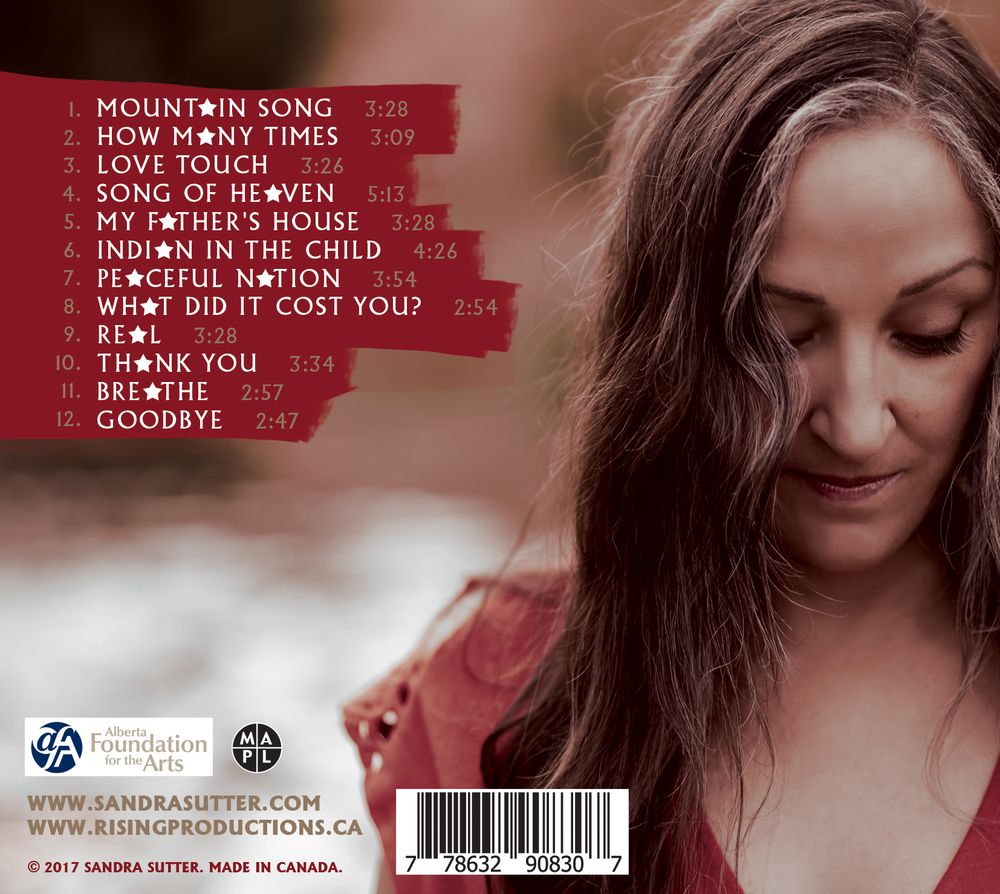 Sandra Sutter - Artist's Notes