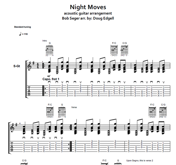 fingersonthefrets.com