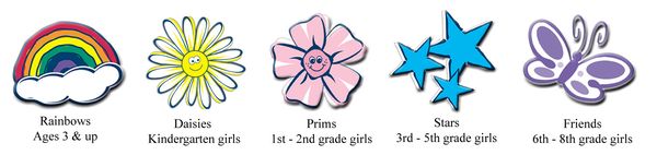 Calvary Assembly - Missionettes