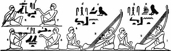 Michael Levy - Composer for Lyre - The Original 3000 Year Old Music of ...