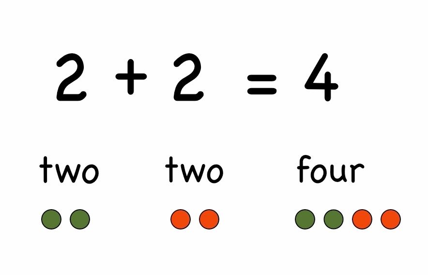 Kathy Troxel / Audio Memory (800)365-SING call to order - GEOGRAPHY