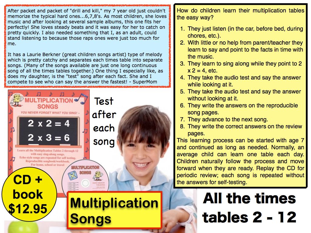 Kathy Troxel / Audio Memory (800)365-SING call to order ...