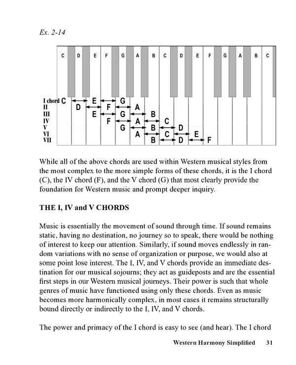 Tom Regis Music - WHS Sample Pages