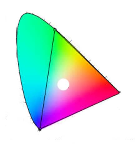 Nhoj Morley - RGB versus The Rainbow