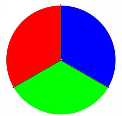 Nhoj Morley - RGB versus The Rainbow