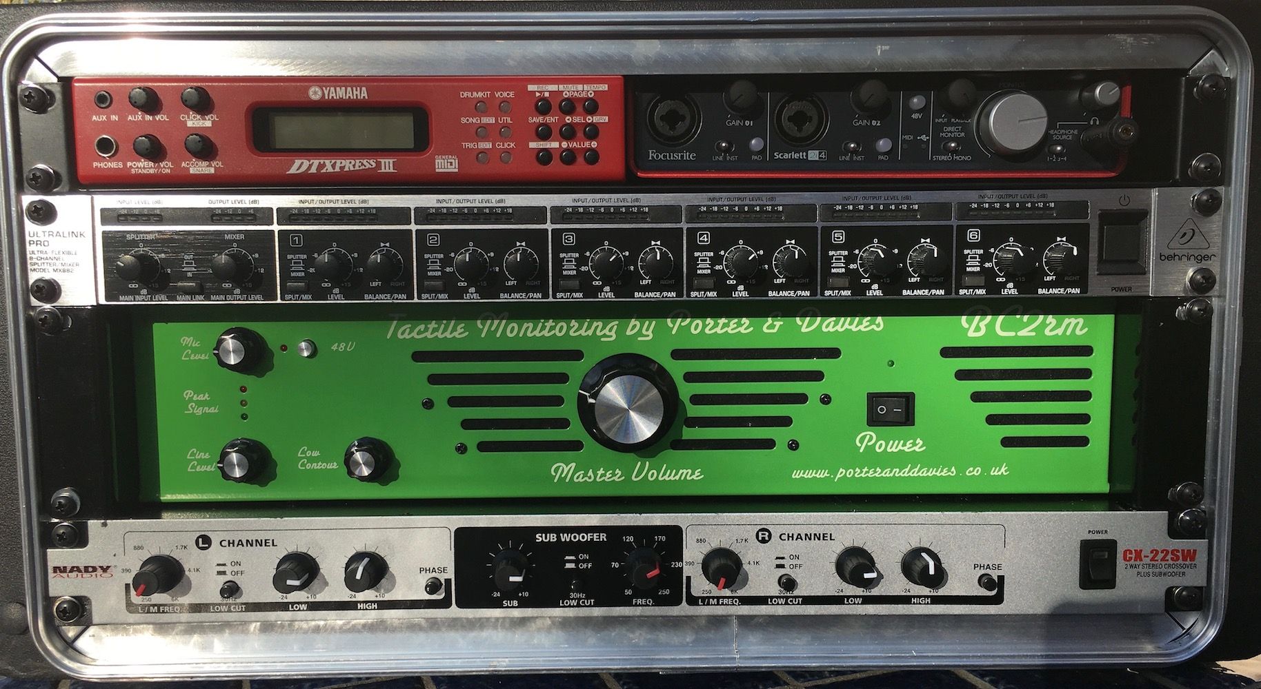 Russ Miller - Russ' Current Set-Up