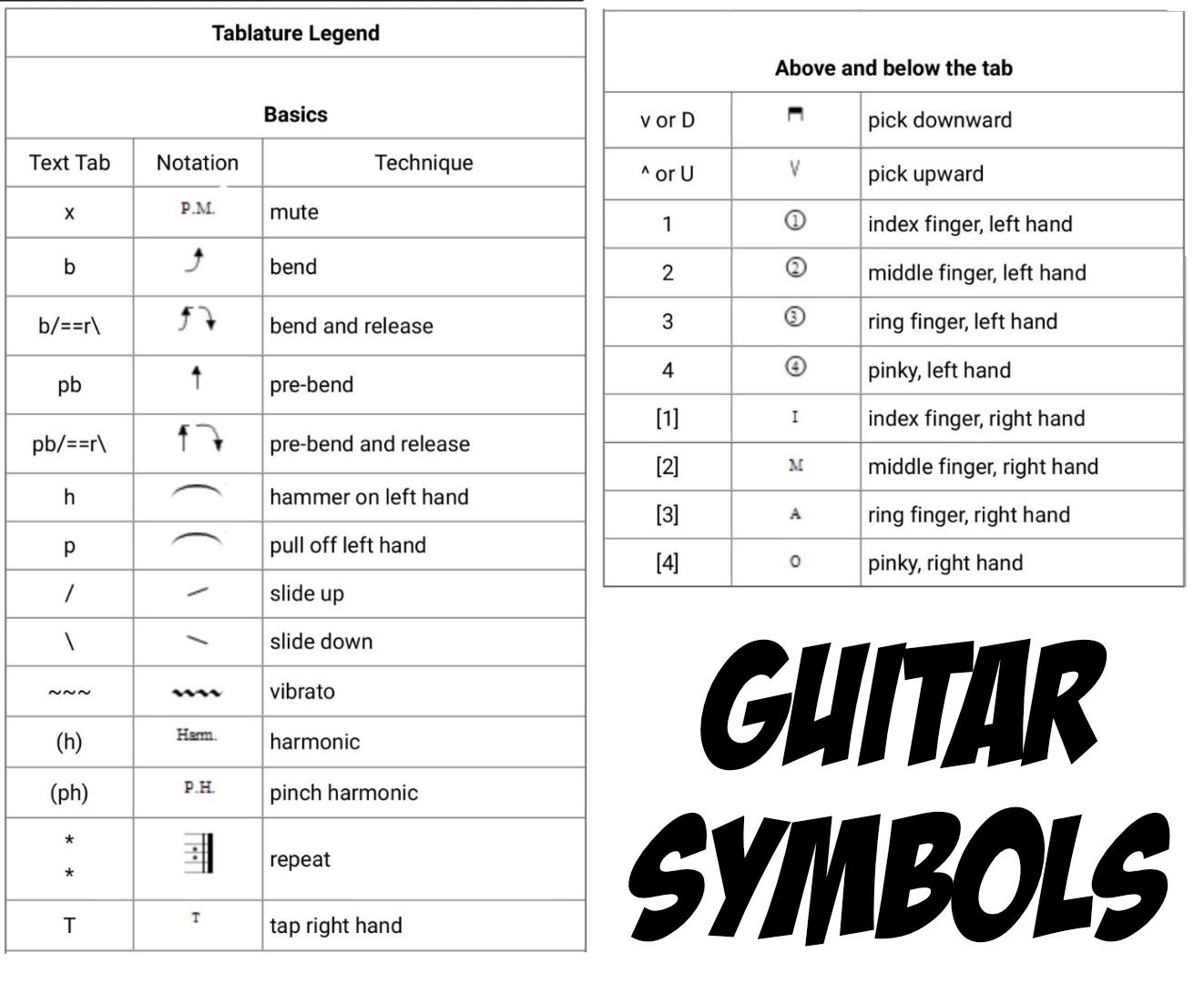 Karl Golden - ReadingTabs