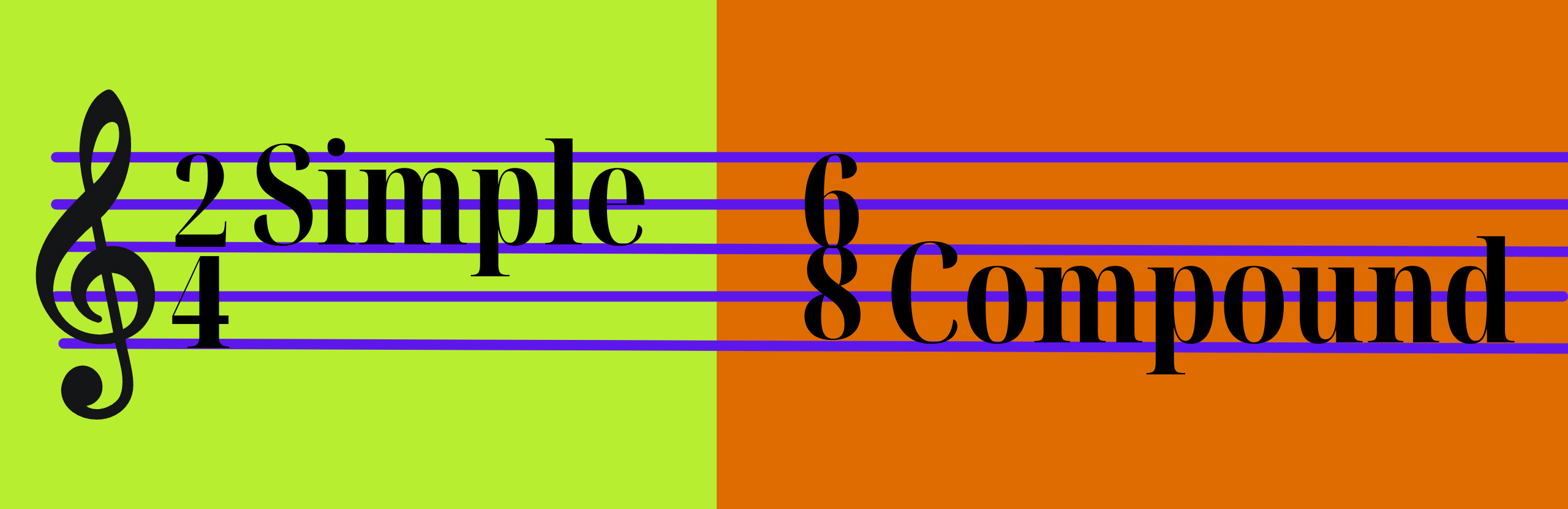 What Are Compound Time Signatures 