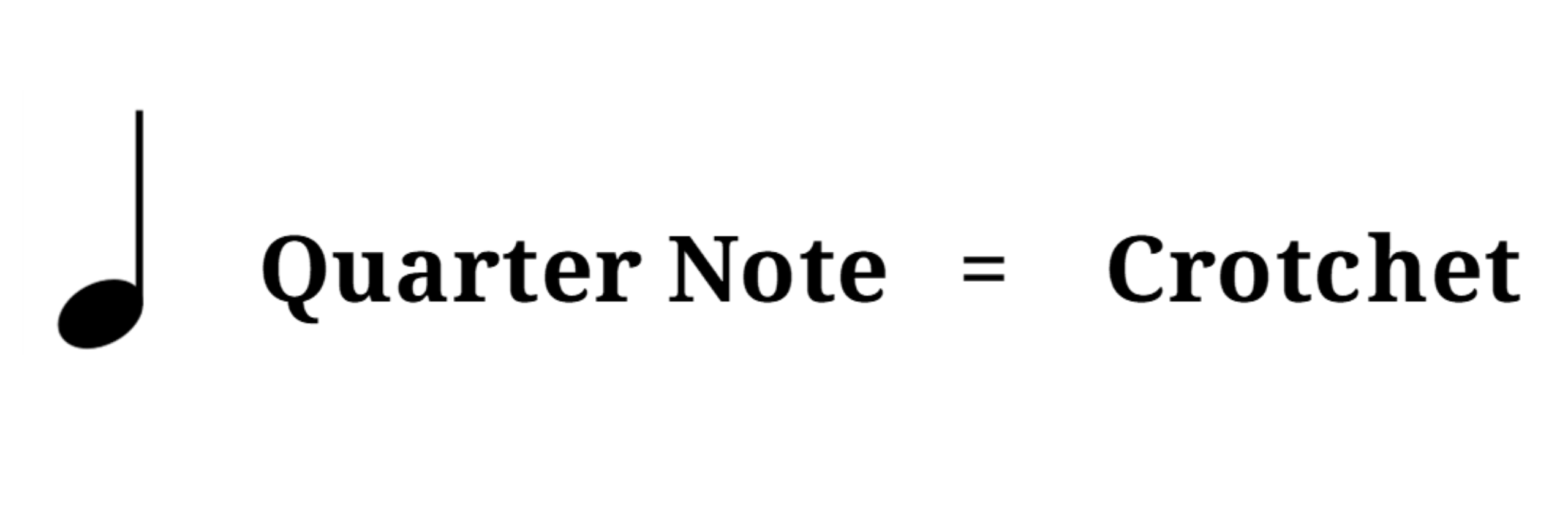 Quarter Note vs. Crotchet: Rhythm notation in American English and ...